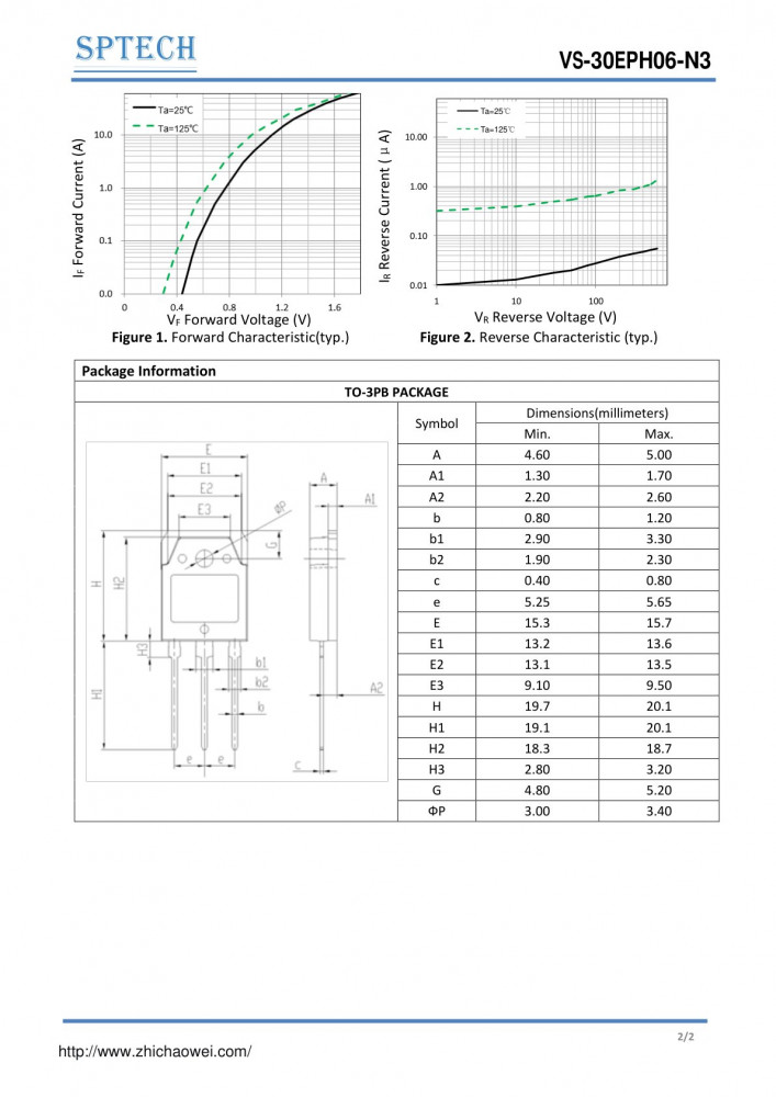 VS-30EPH06-N3 datasheet page 2