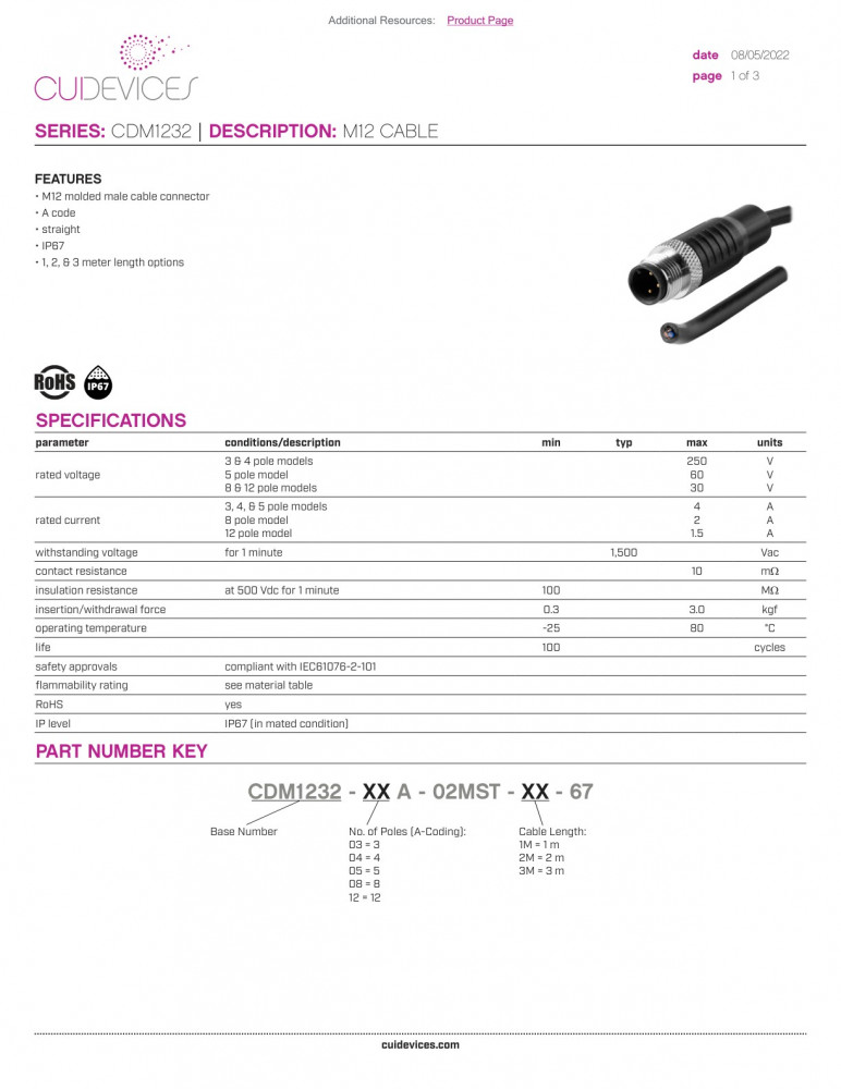 CDM1232-05A-02MST-3M-67 datasheet page 1
