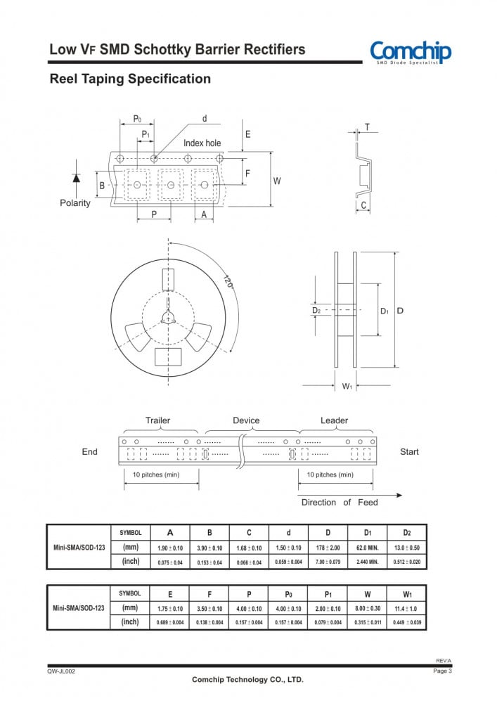 CDBM240L-HF datasheet page 3