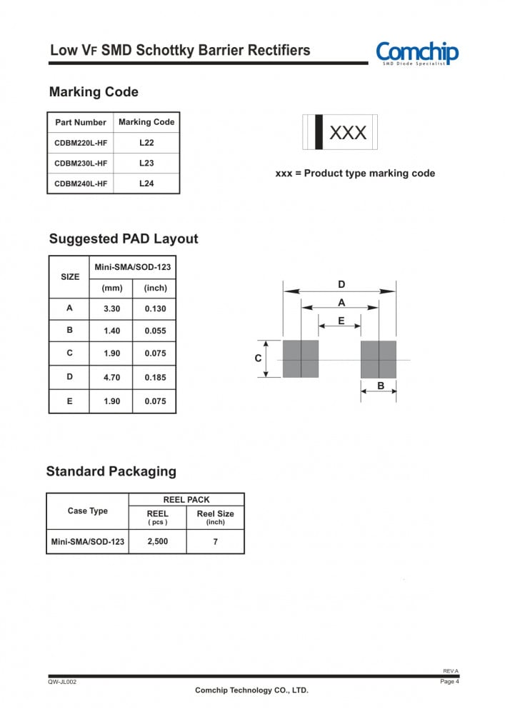 CDBM240L-HF datasheet page 4