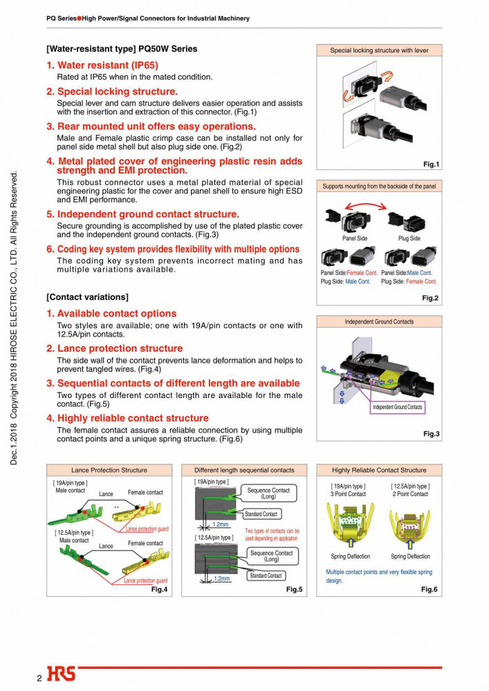 HRS PQ series datasheet page 2