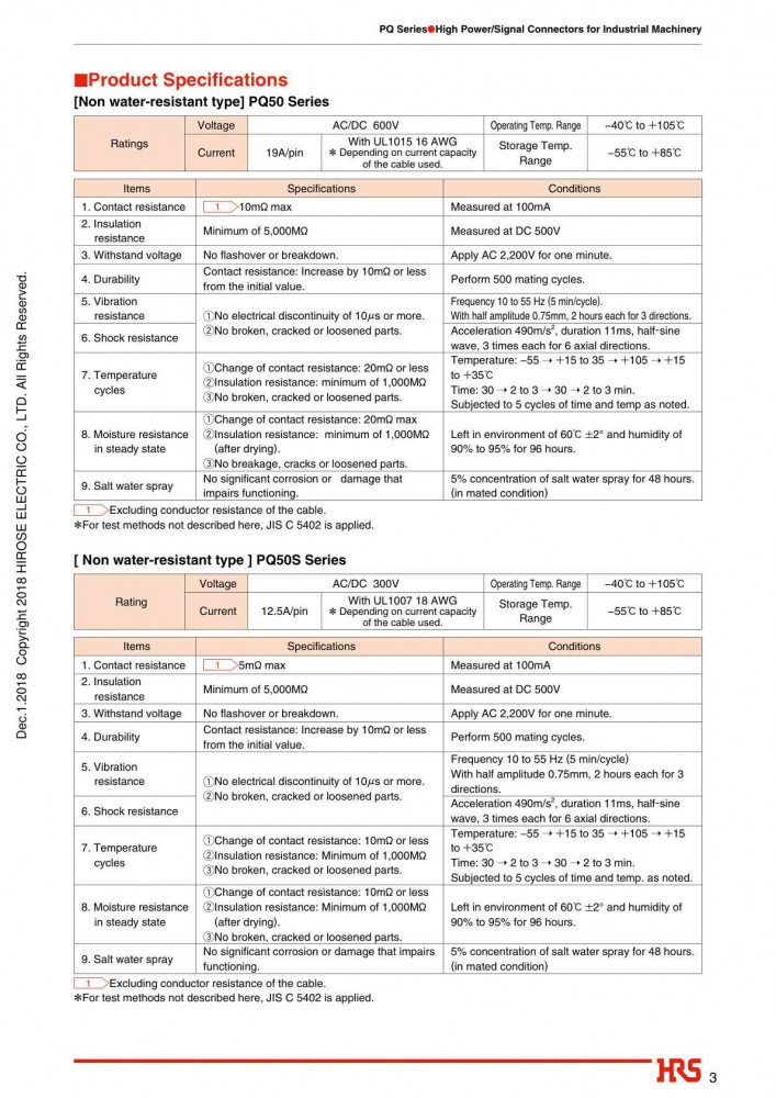 HRS PQ series datasheet page 3