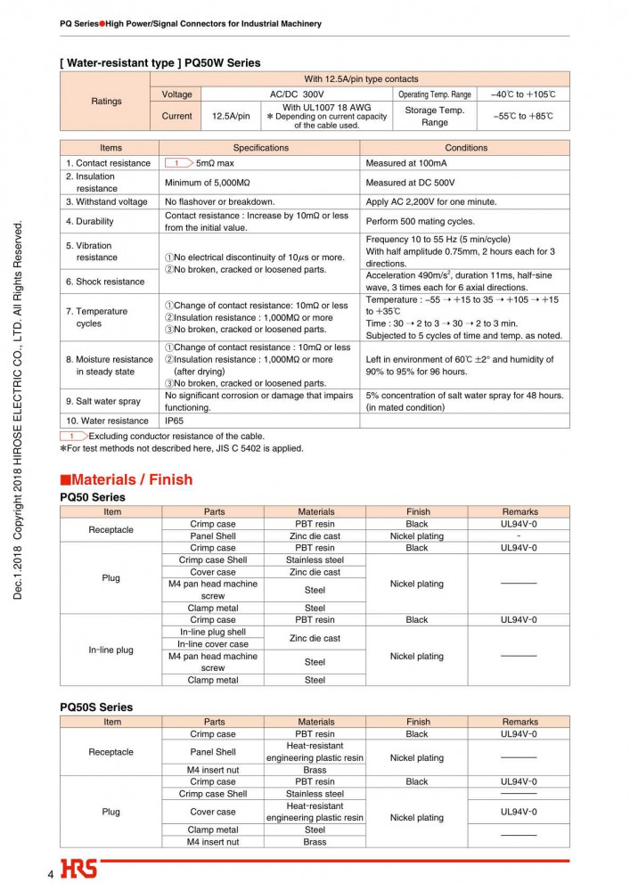 HRS PQ series datasheet page 4