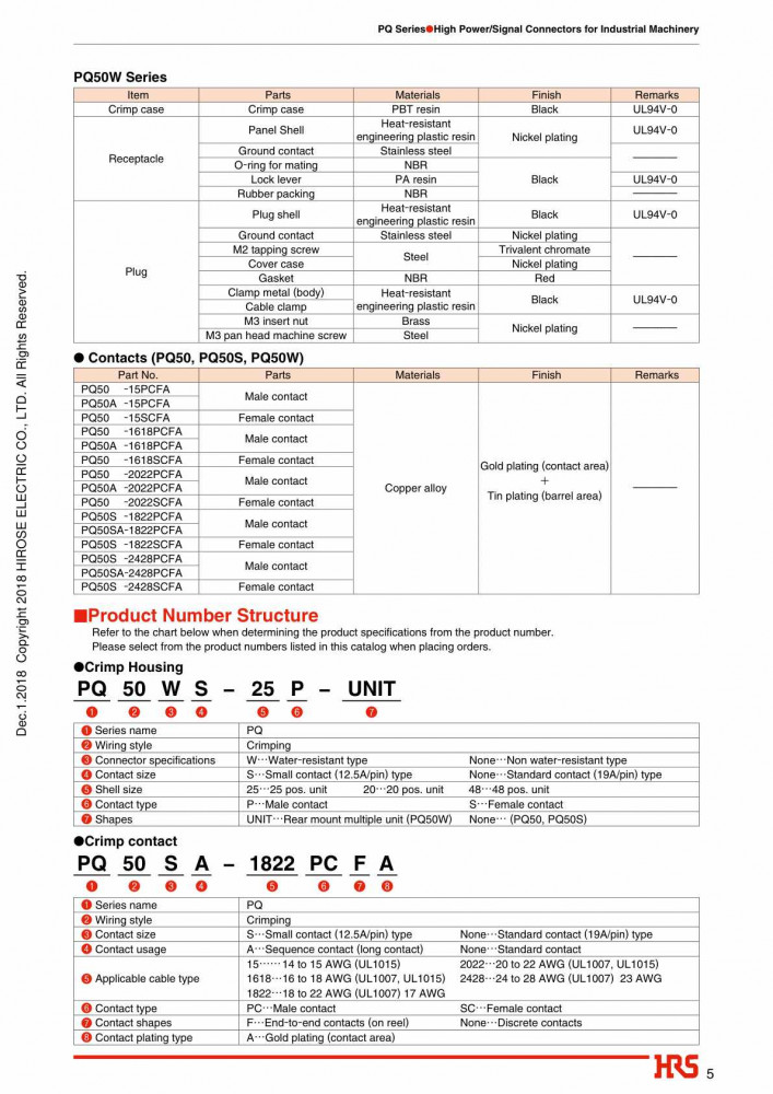 HRS PQ series datasheet page 5