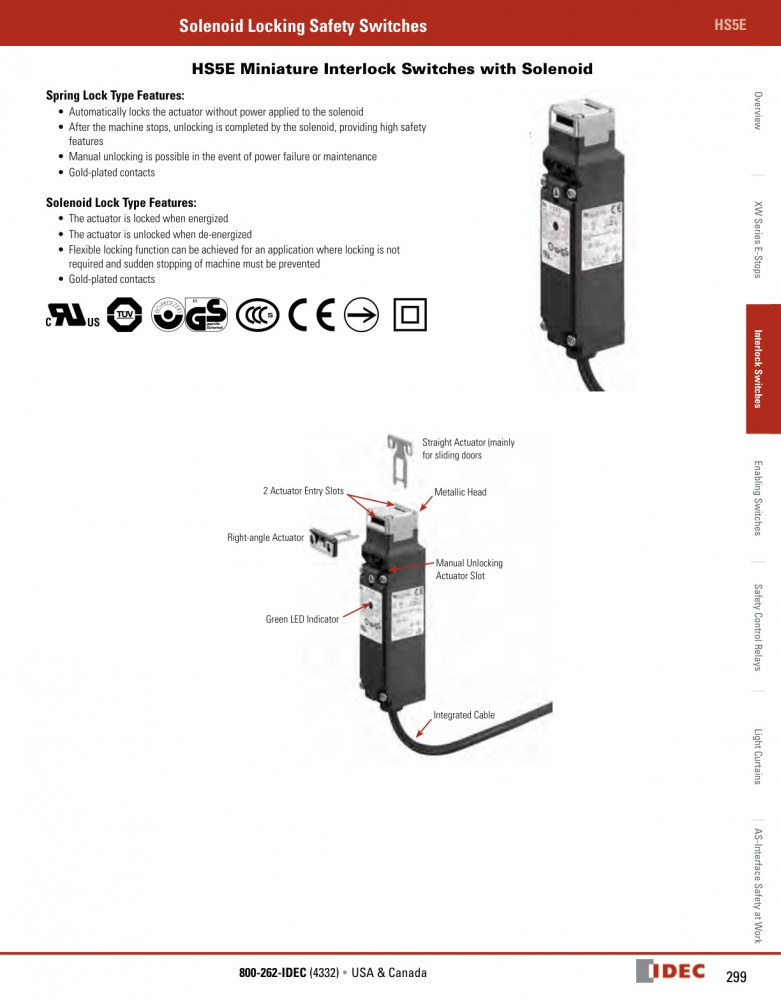 IDEC HS5E and HS9Z-A52 technical document page 1