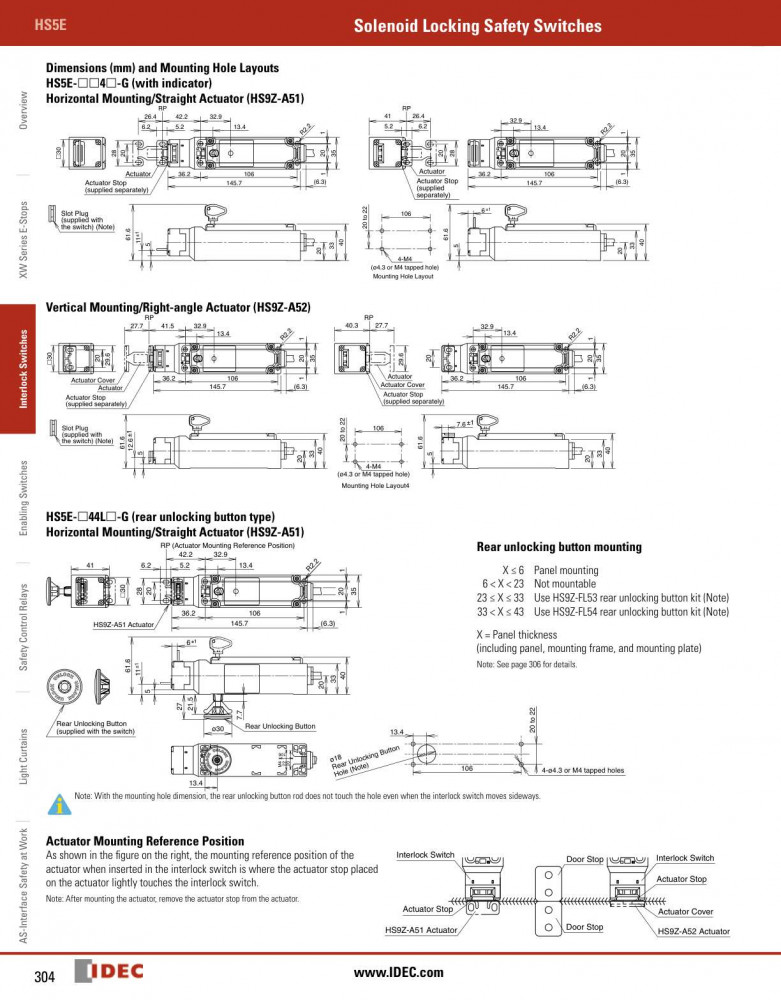 IDEC HS5E and HS9Z-A52 technical document page 6