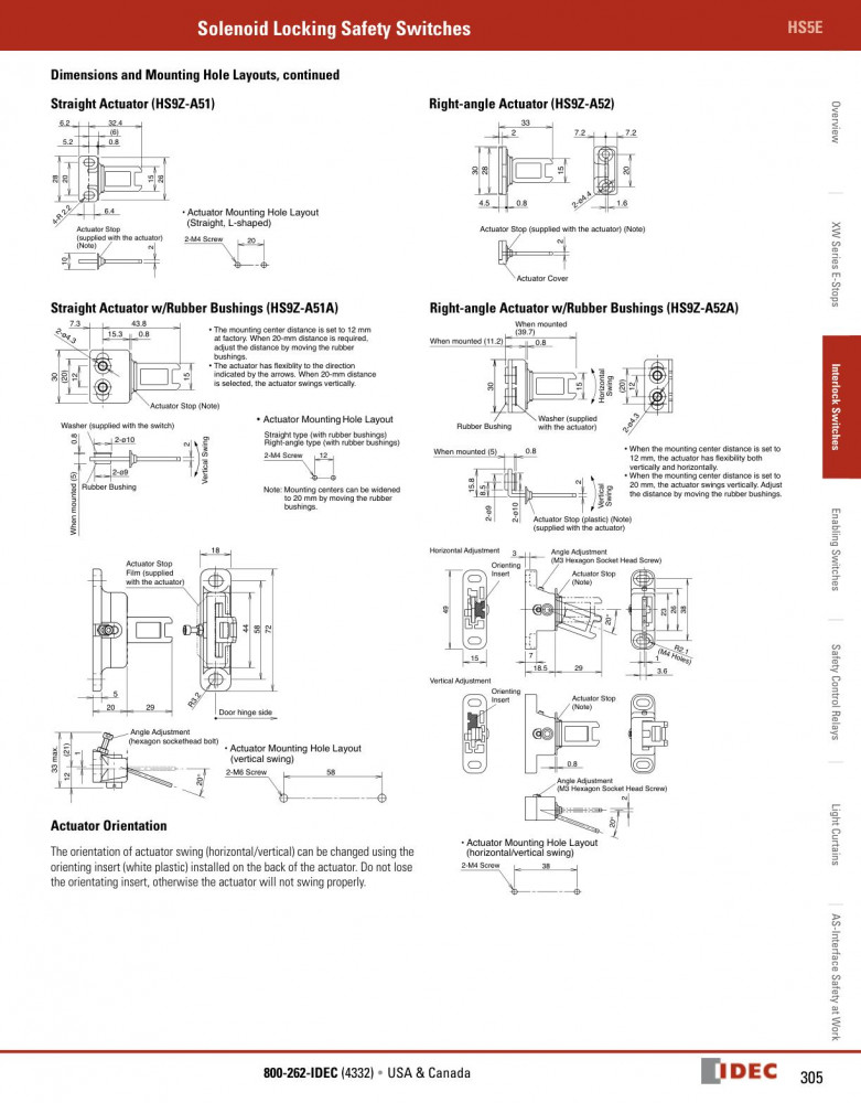 IDEC HS5E and HS9Z-A52 technical document page 7