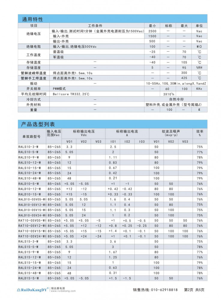 RALT15-05H12-WIT datasheet page 2