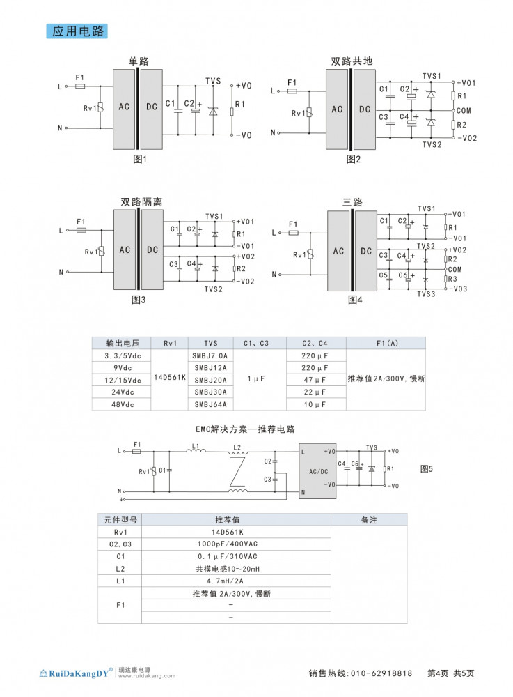RALT15-05H12-WIT datasheet page 4