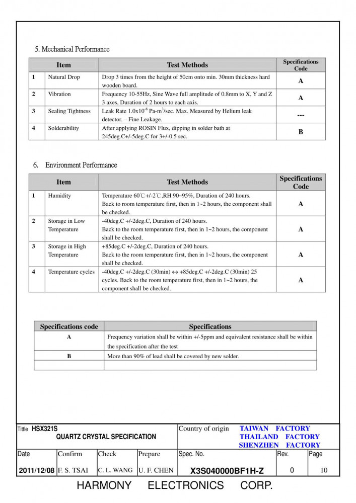 X3S040000BF1H-Z specification page 10