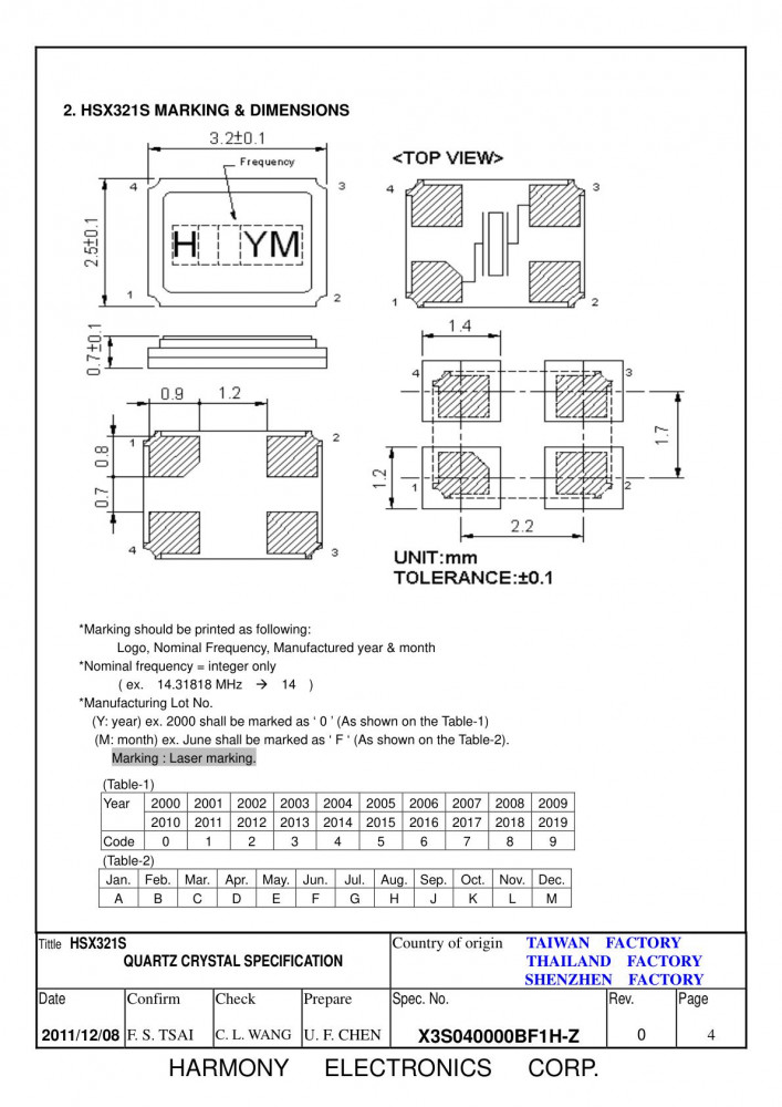 X3S040000BF1H-Z specification page 4