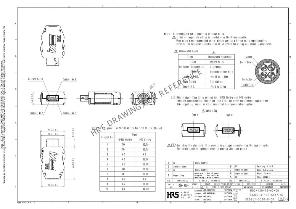 HRS IX30G-A-10S-CV(7.0) technical document page 1