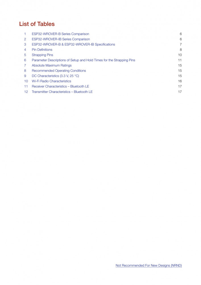 ESP32-WROVER-IB datasheet page 4