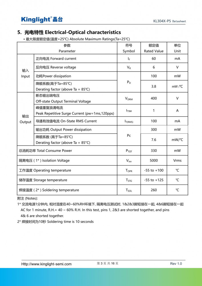 KL3041-P5-AW datasheet page 3