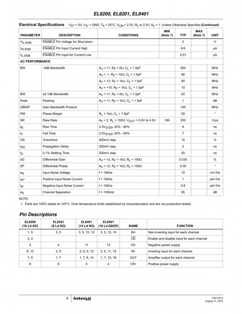 EL8200IYZ datasheet page 4