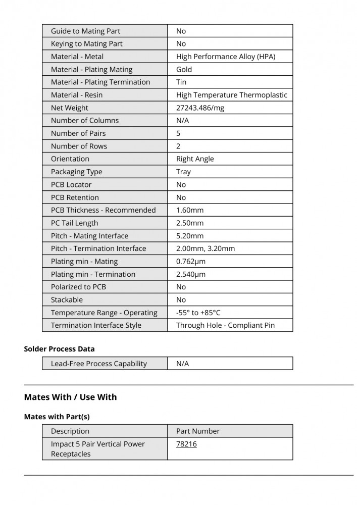 MOLEX 783511021 document image, page 3