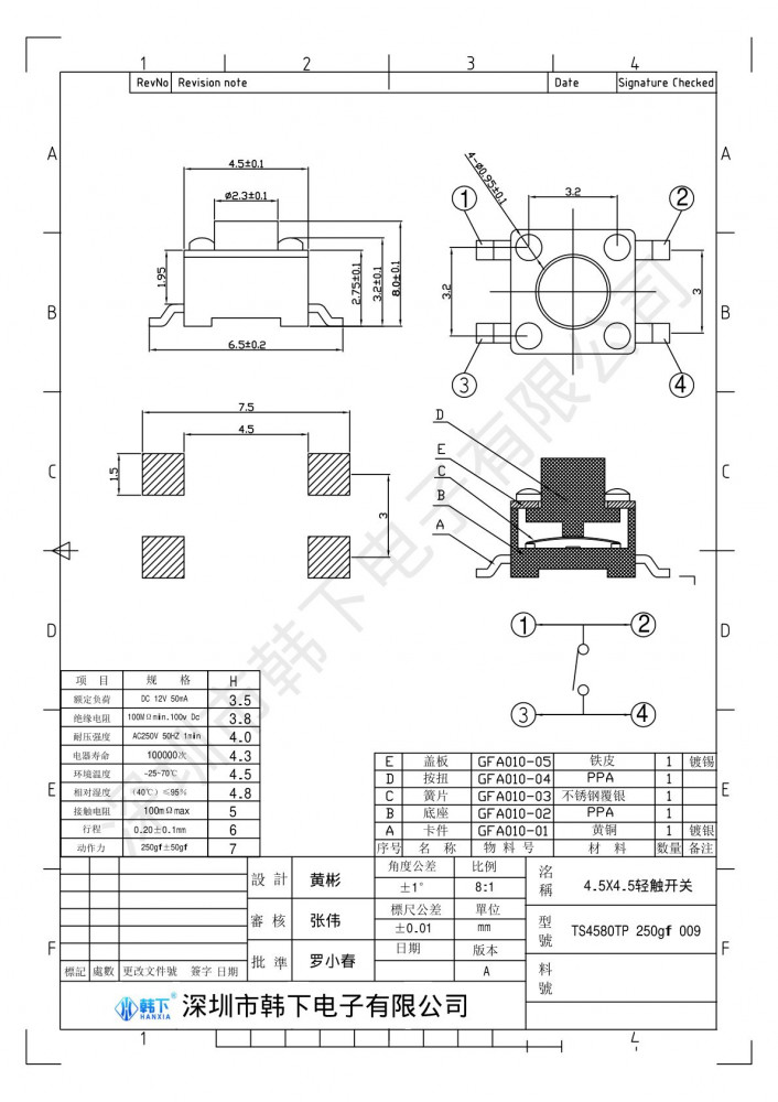 HX TS4580TP 250gf 009 specification page 1