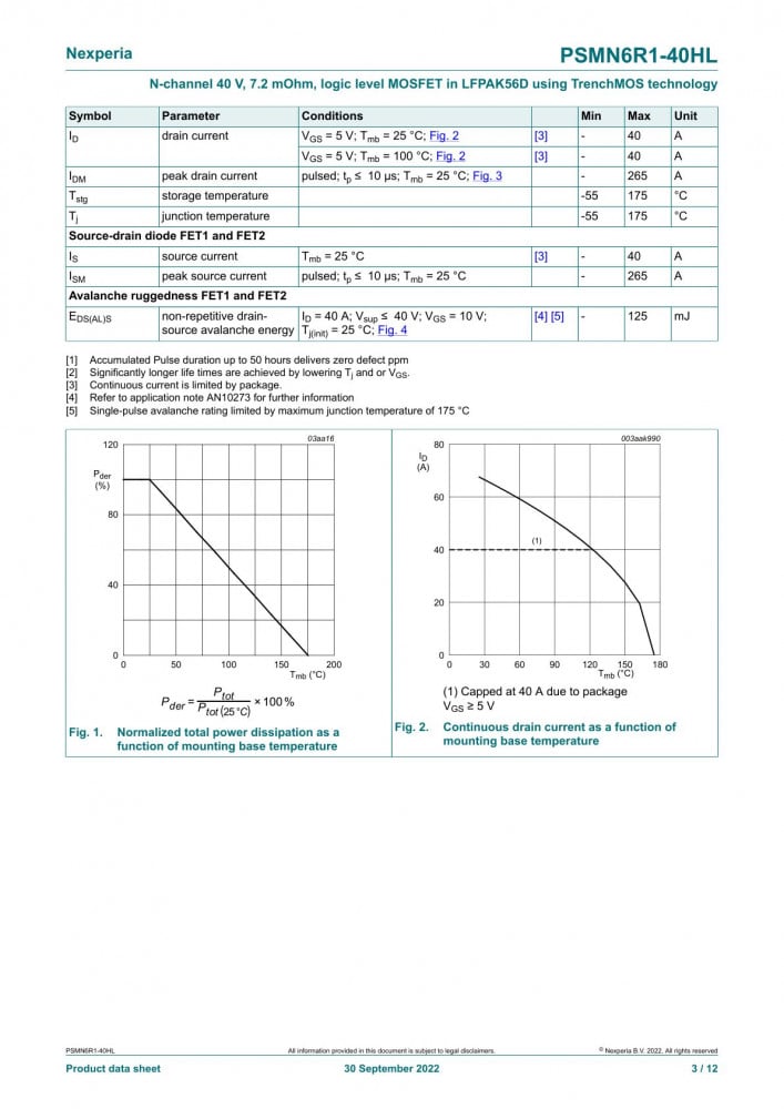PSMN6R1-40HLX datasheet page 3