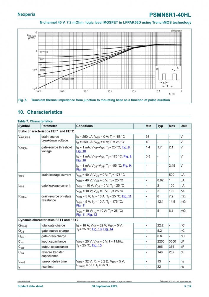 PSMN6R1-40HLX datasheet page 5