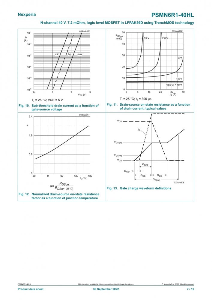PSMN6R1-40HLX datasheet page 7