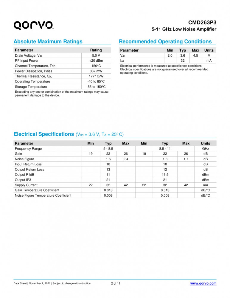 CMD263P3 technical document page 2