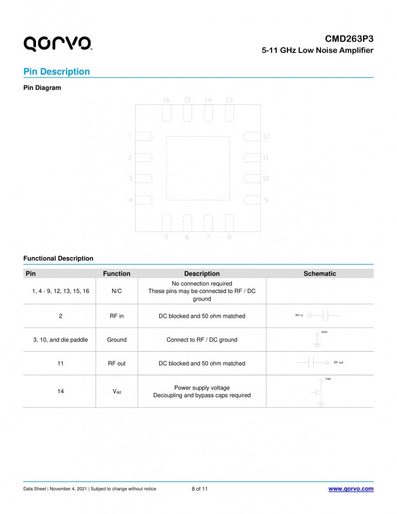 CMD263P3 technical document page 8