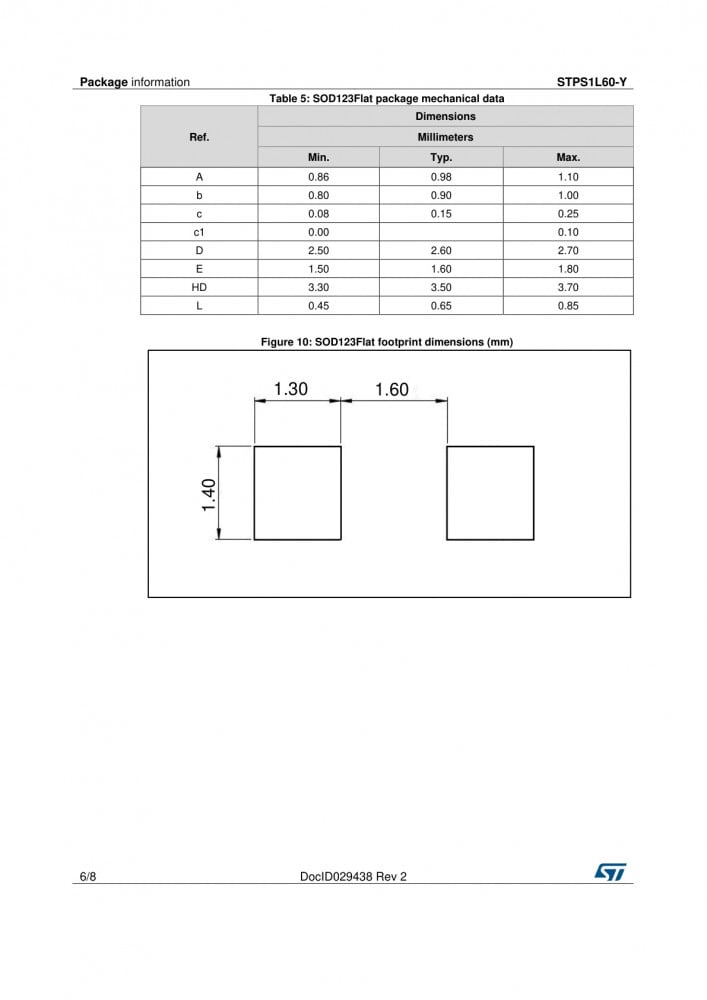 STPS1L60ZFY datasheet page 6
