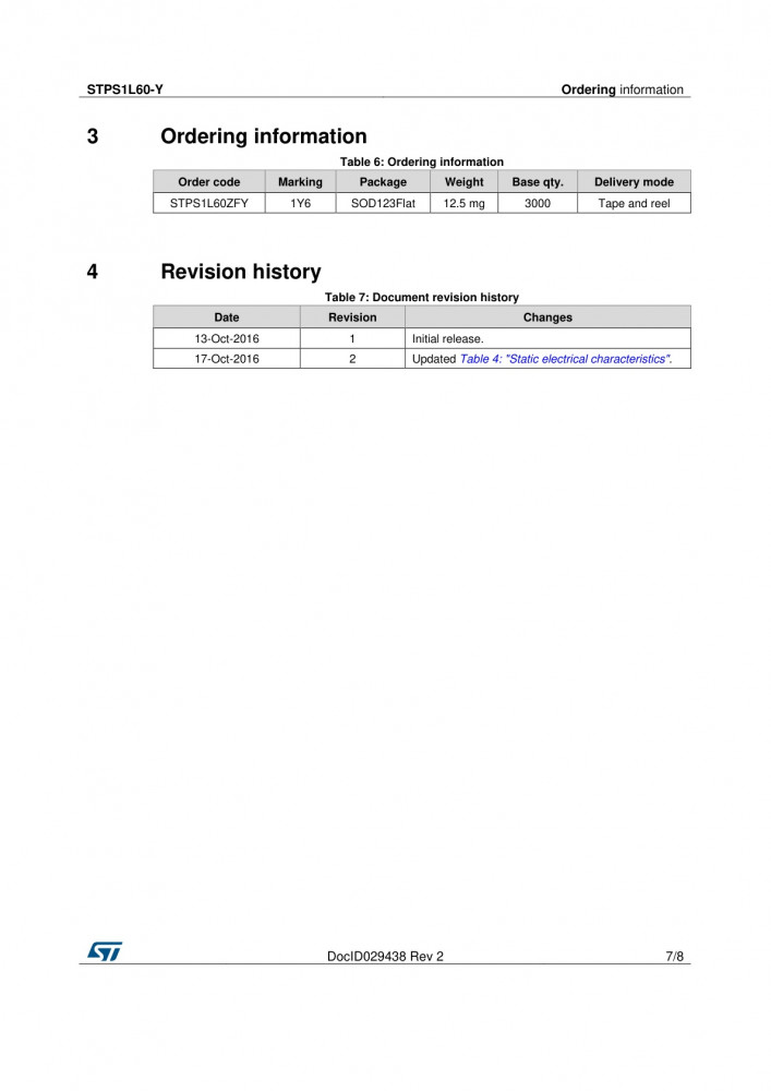 STPS1L60ZFY datasheet page 7