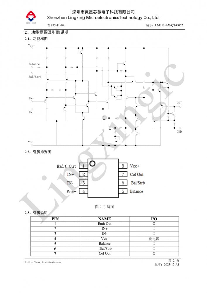 LM311P(LX) datasheet page 4