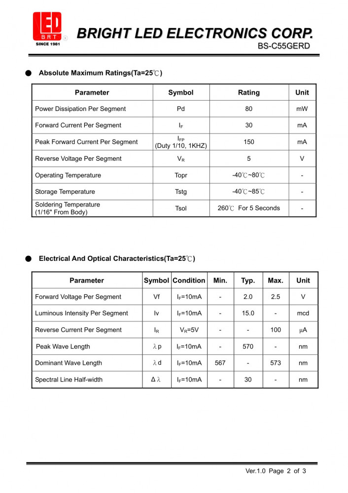 BS-C55GERD package and product documentation page 2
