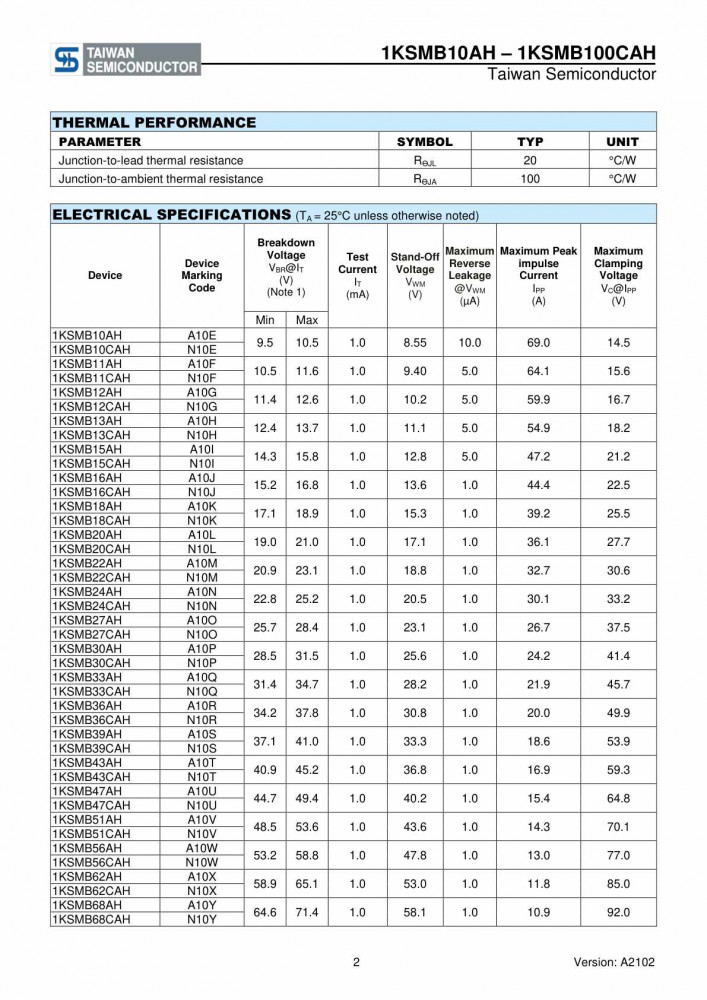 1KSMB62CAH technical document page 2