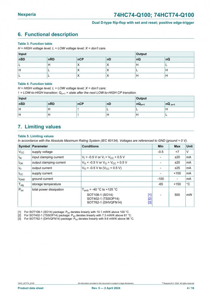 74HC74PW-Q100 datasheet page 4