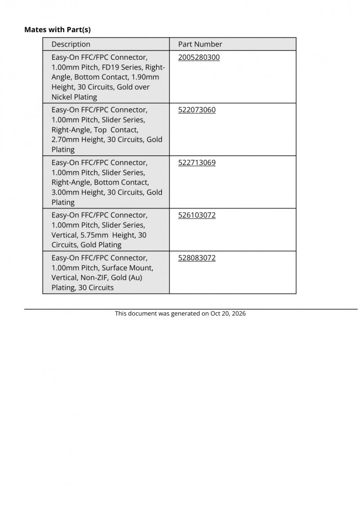 FFC family specification page 3