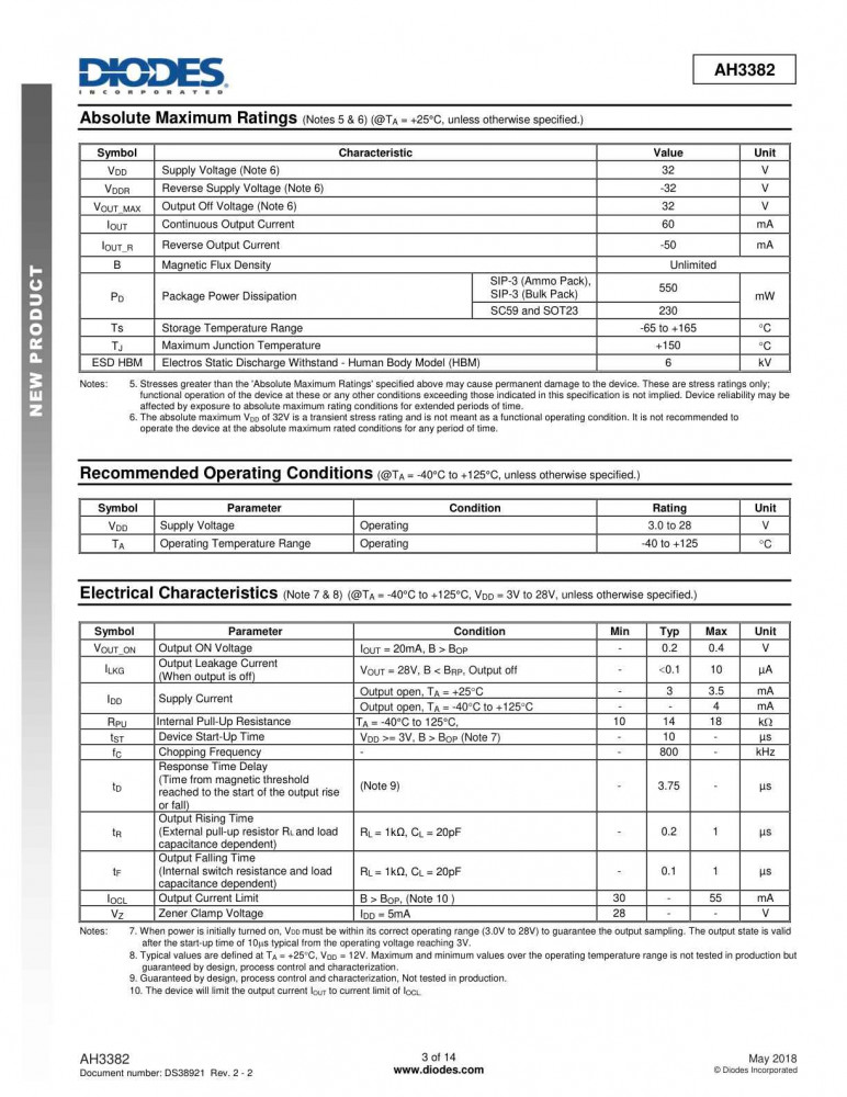 AH3382 datasheet page 3