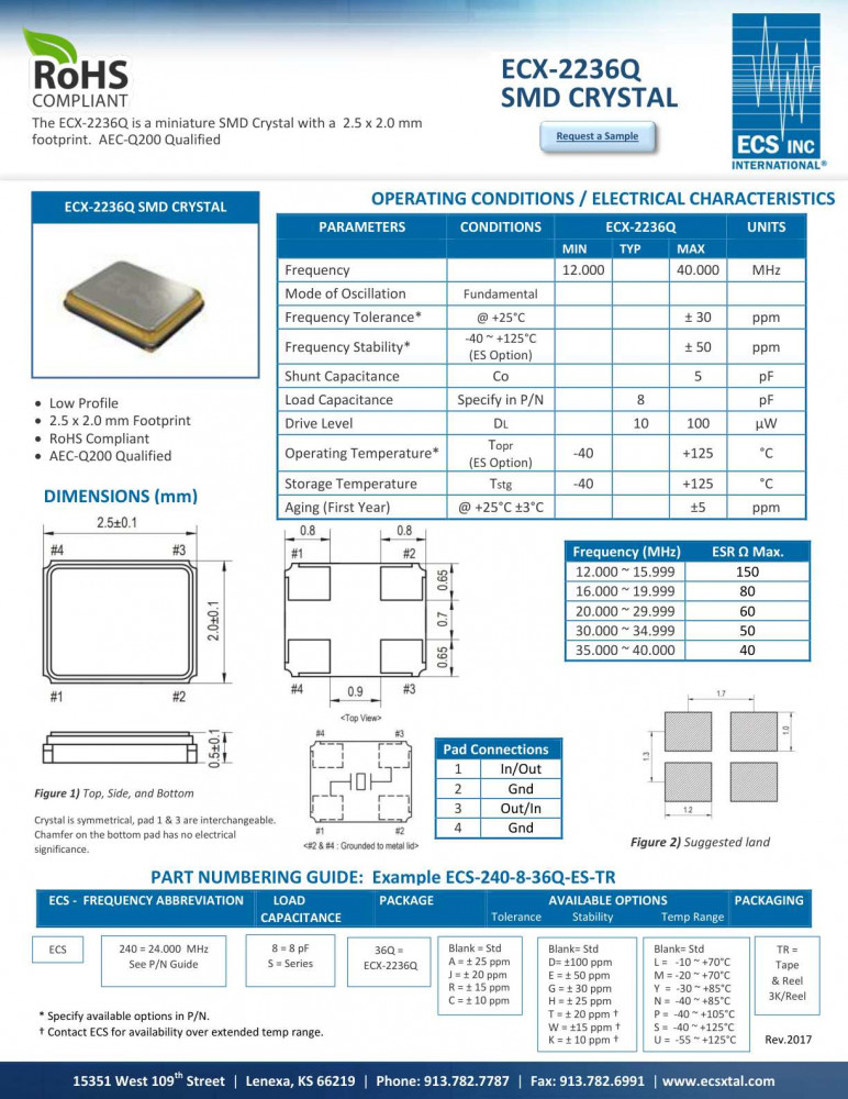 ECS ECX-2236Q specification page