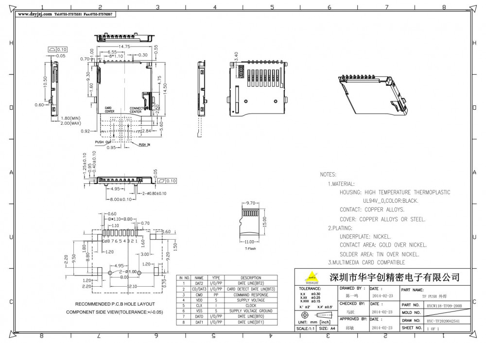 HOAUC HYCW118-TF09-200B product drawing