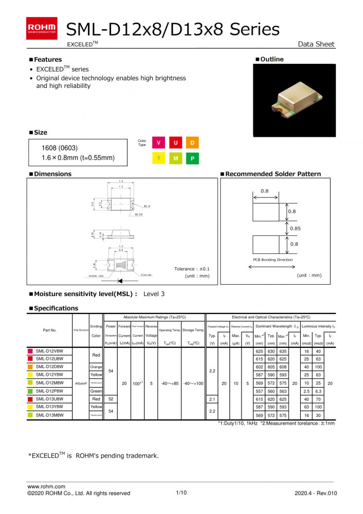 ROHM SML-D12V8WT86N document page 1