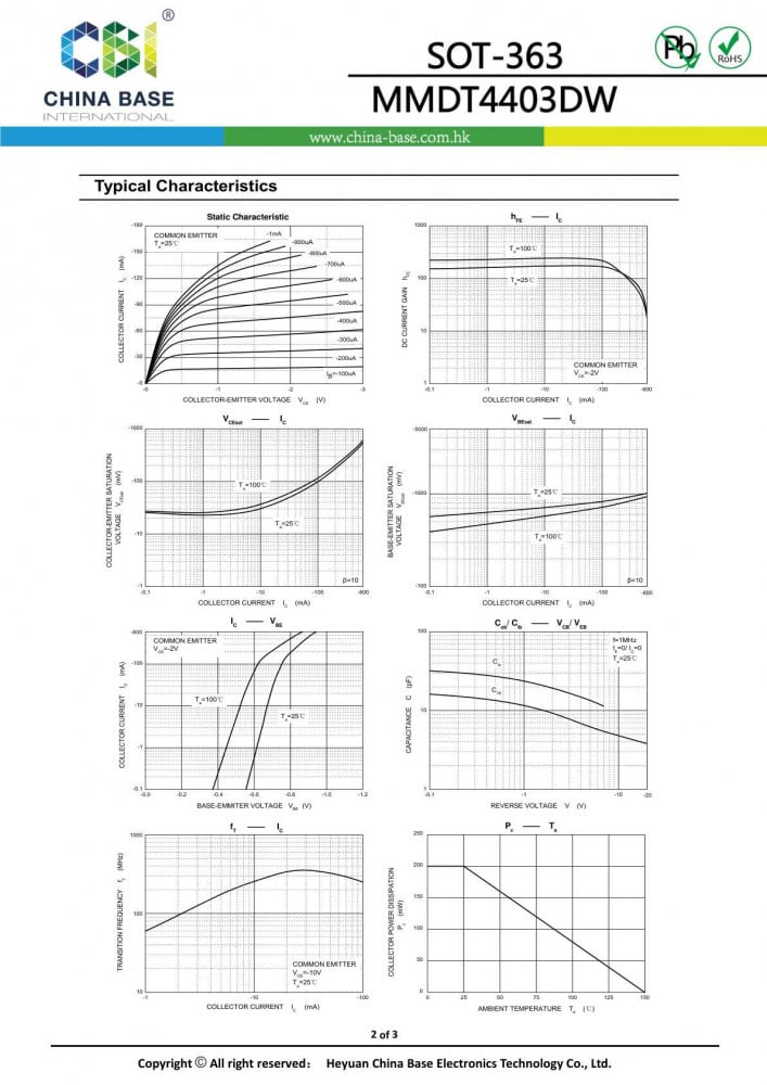 MMDT4403DW datasheet page 2