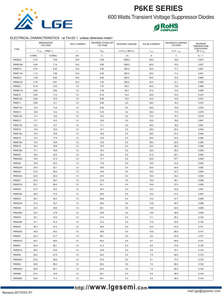 LGE P6KE series datasheet page 3