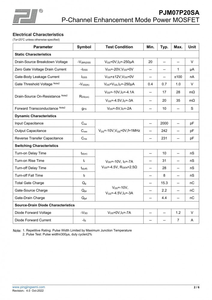 PJM07P20SA datasheet page 2