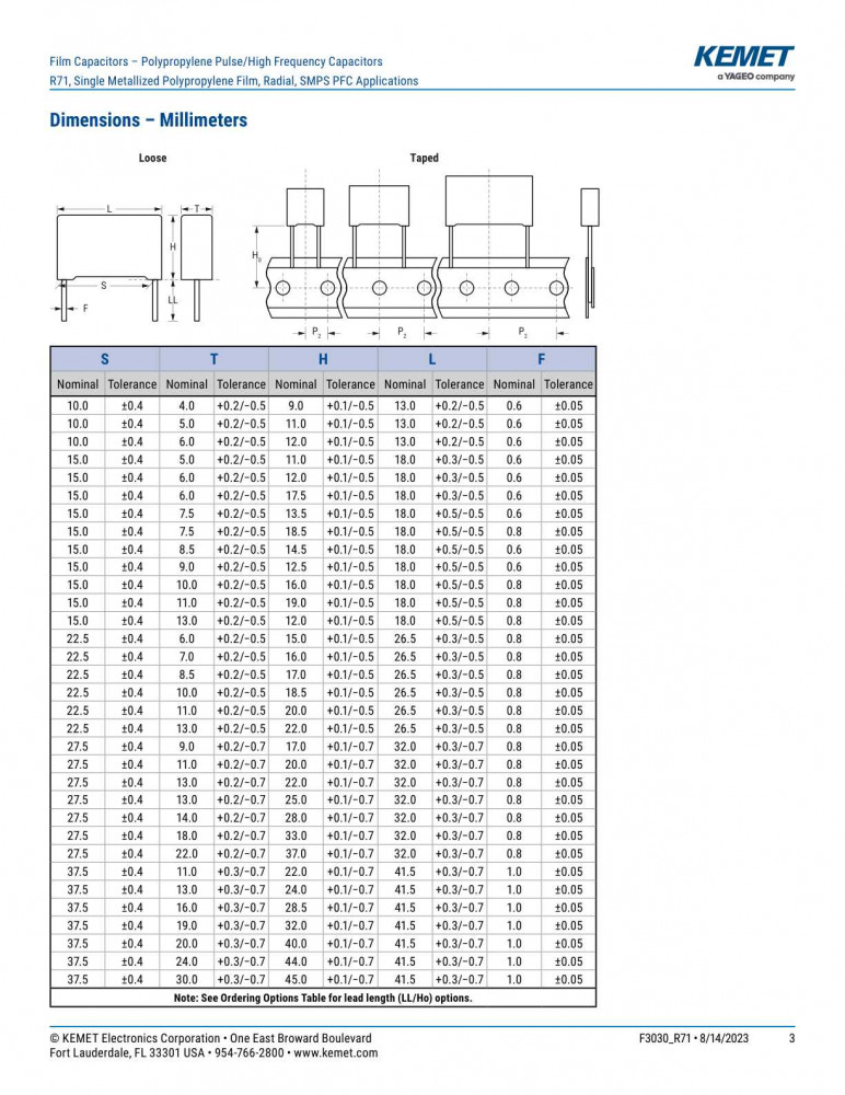 KEMET R71 datasheet page 3