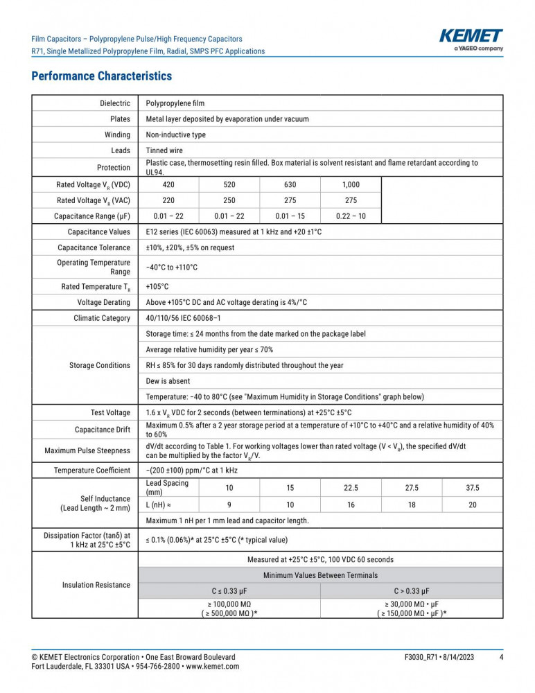 KEMET R71 datasheet page 4