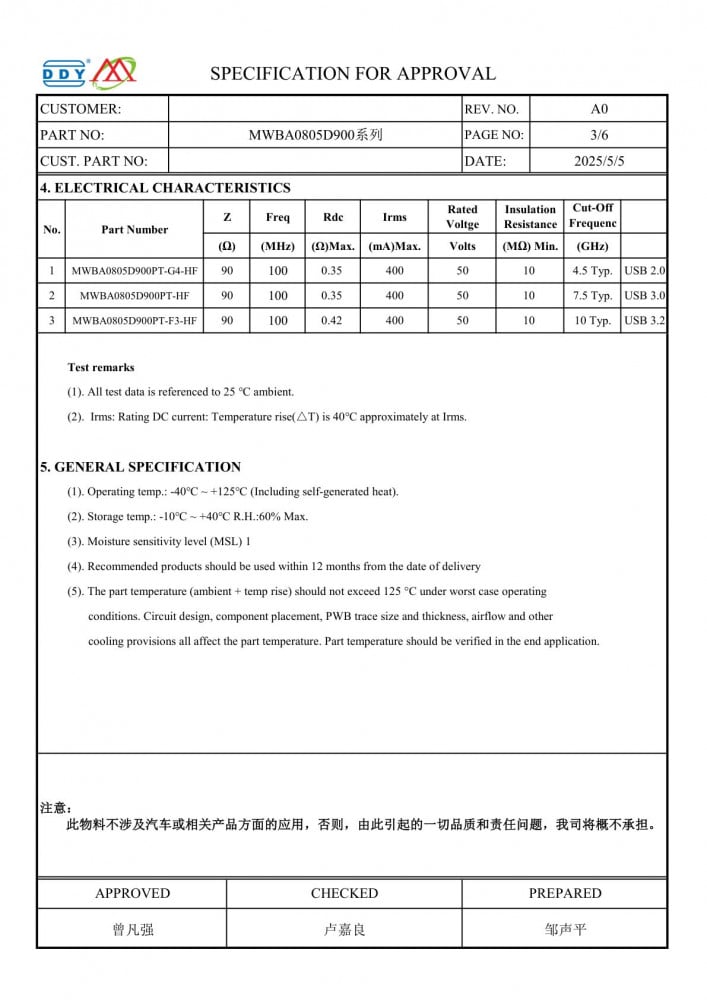 MWBA0805D900 approval specification page 4