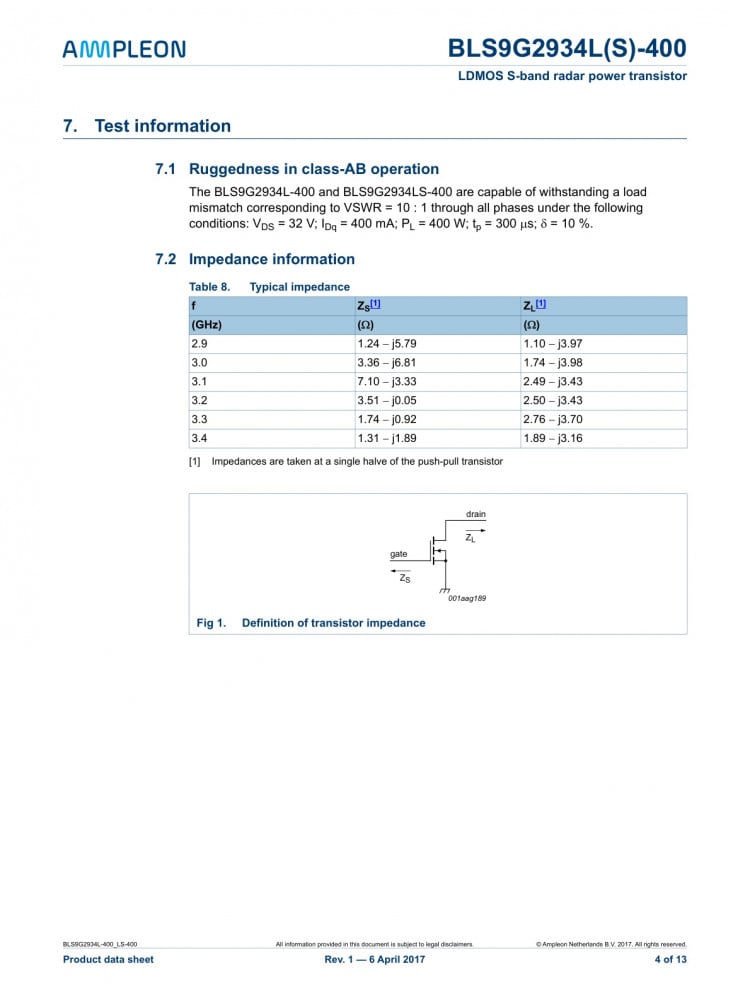 BLS9G2934LS-400U datasheet page 4