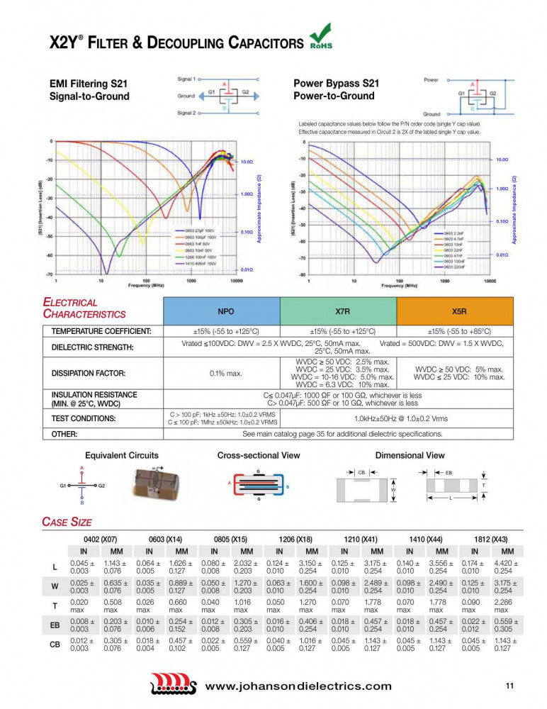 250X41W474MV4E technical document page 2