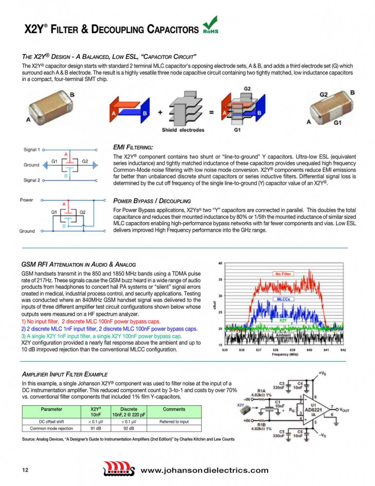 250X41W474MV4E technical document page 3