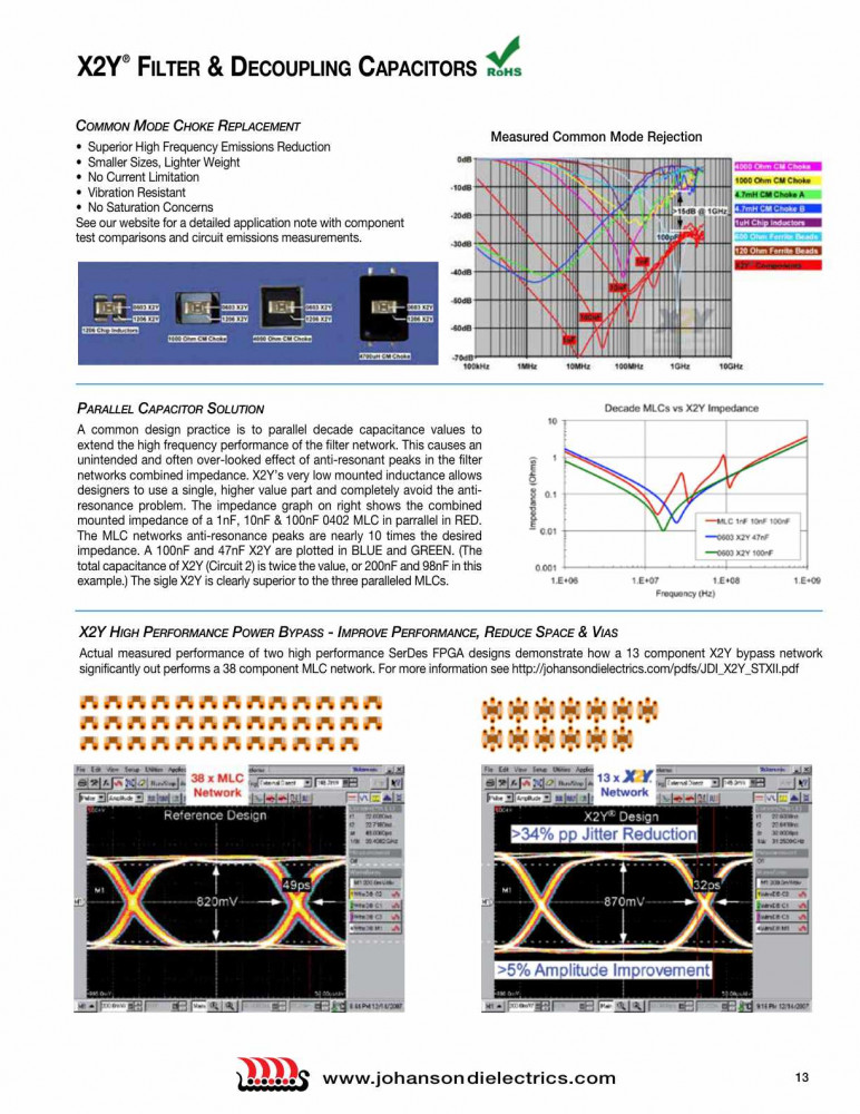 250X41W474MV4E technical document page 4