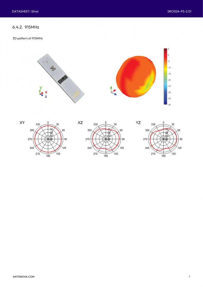Silvai datasheet page 7