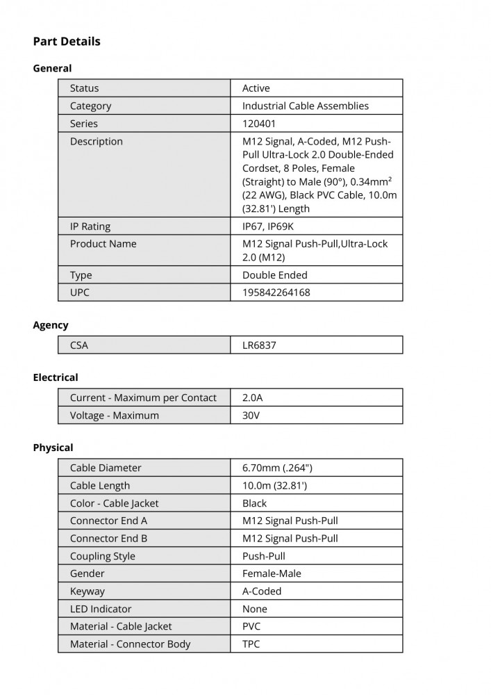 Molex Ultra-Lock M12 product specification page 2