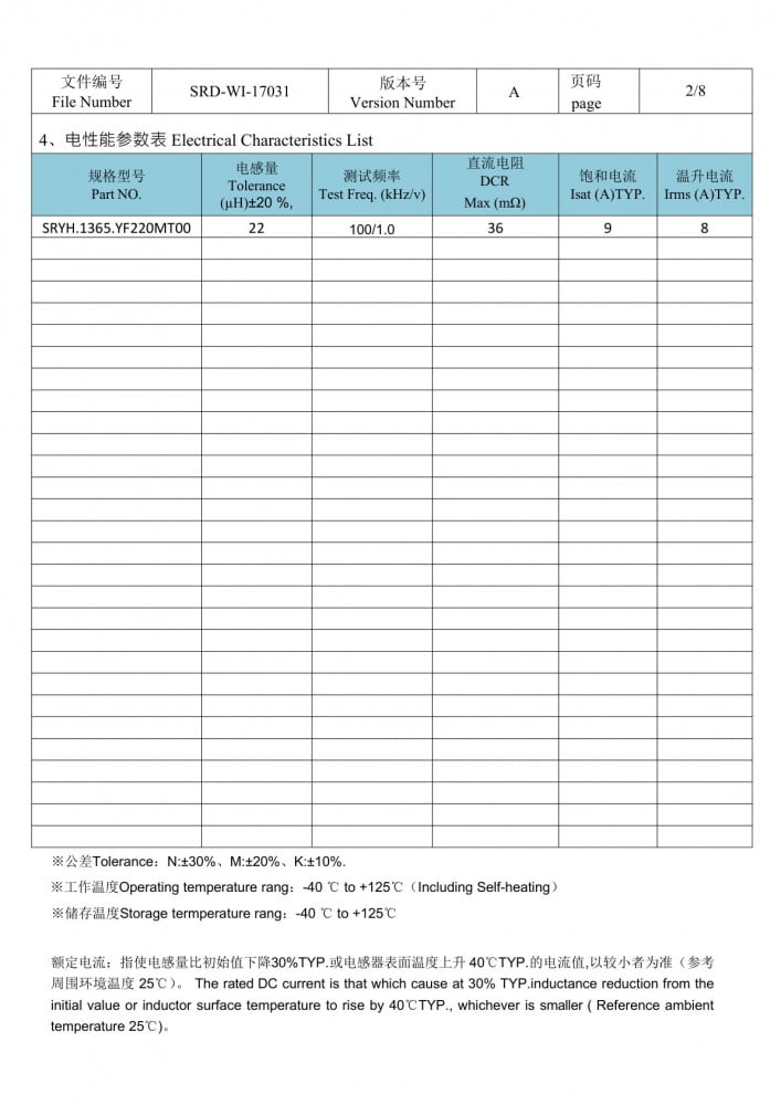 SRYH.1365.YF220MT00 approval specification page 4